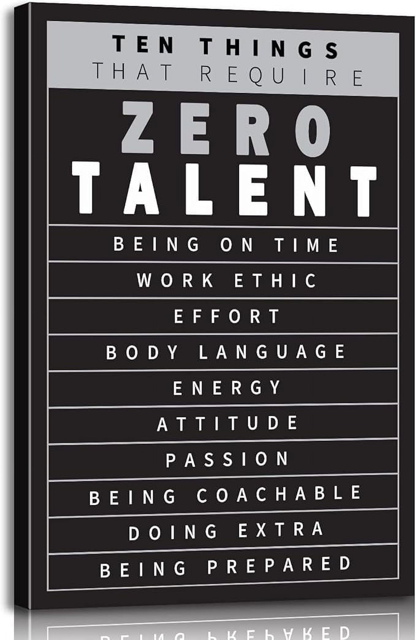 Inspirational Wall Decor Motivational Posters Motivational Wall Art 10 ...