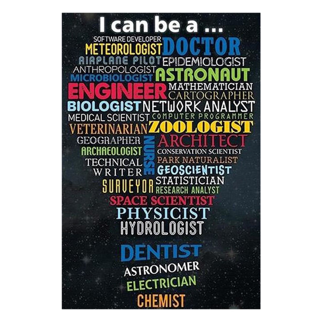 Inspirational quotes, aphorisms, posters, inkjet letters, study room ...