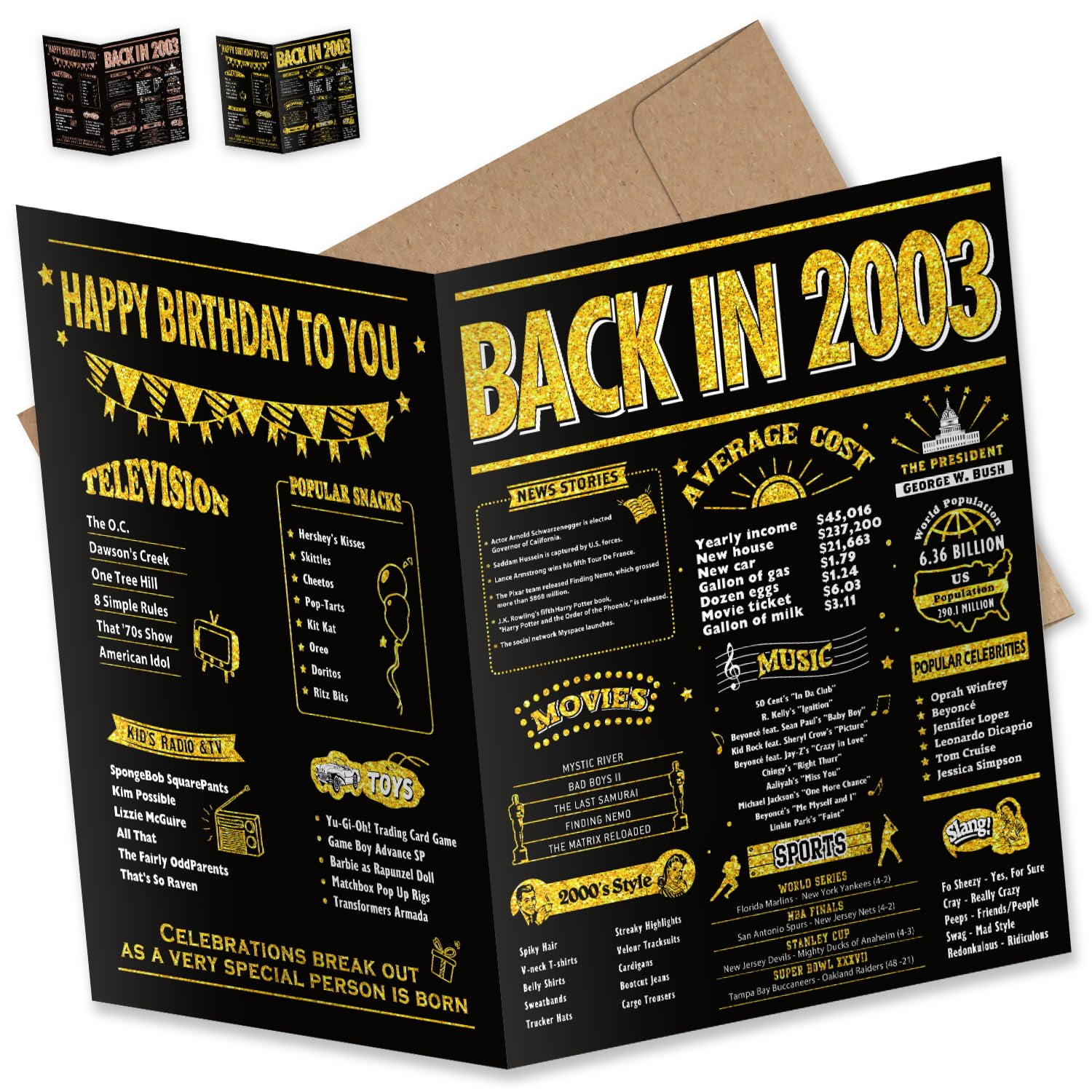 InstaDecor 21st Birthday Card OIF8 Gifts for Him and Her, Happy and ...