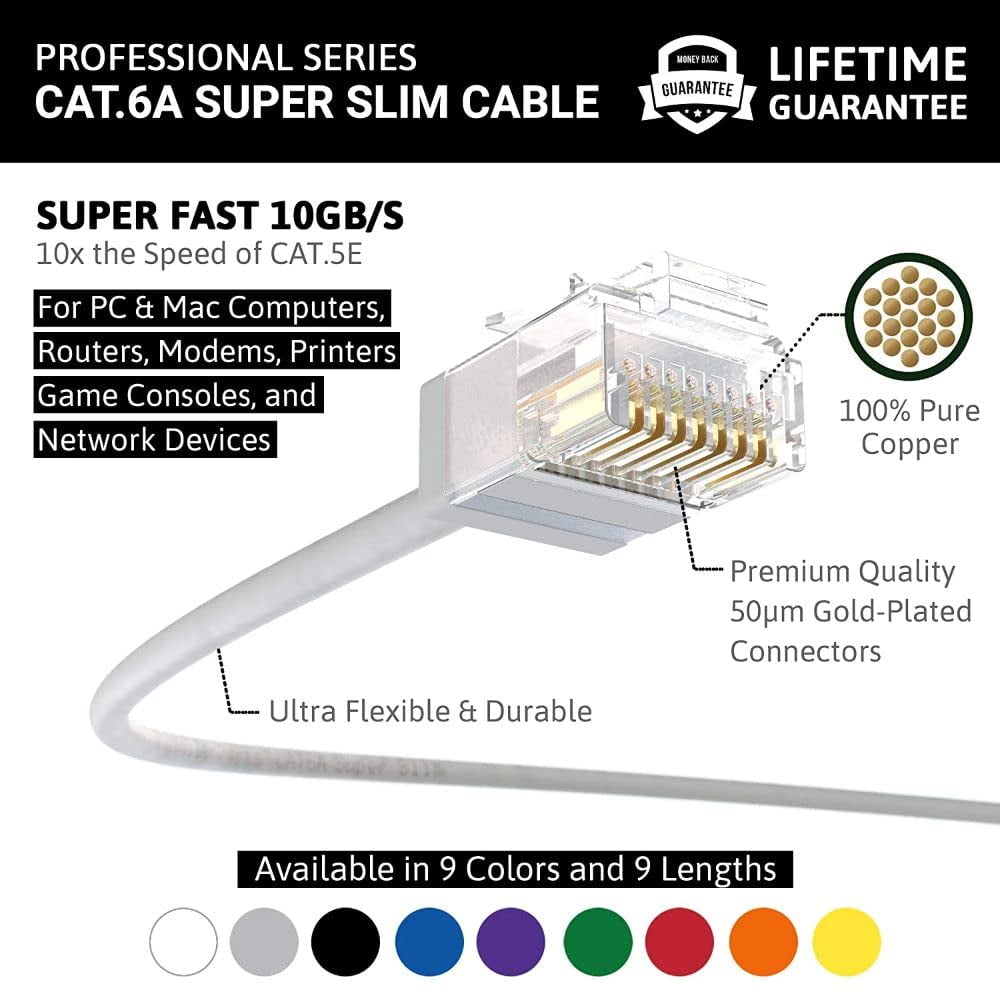 InstallerParts Ethernet Cable CAT6A Super Slim Cable UTP 1 FT (10 Pack ...