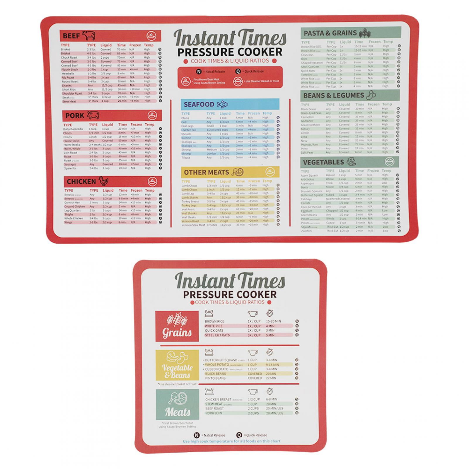 Instant Cook Times for Hassle-Free Meals Magnetic Kitchen Timer Cheat ...