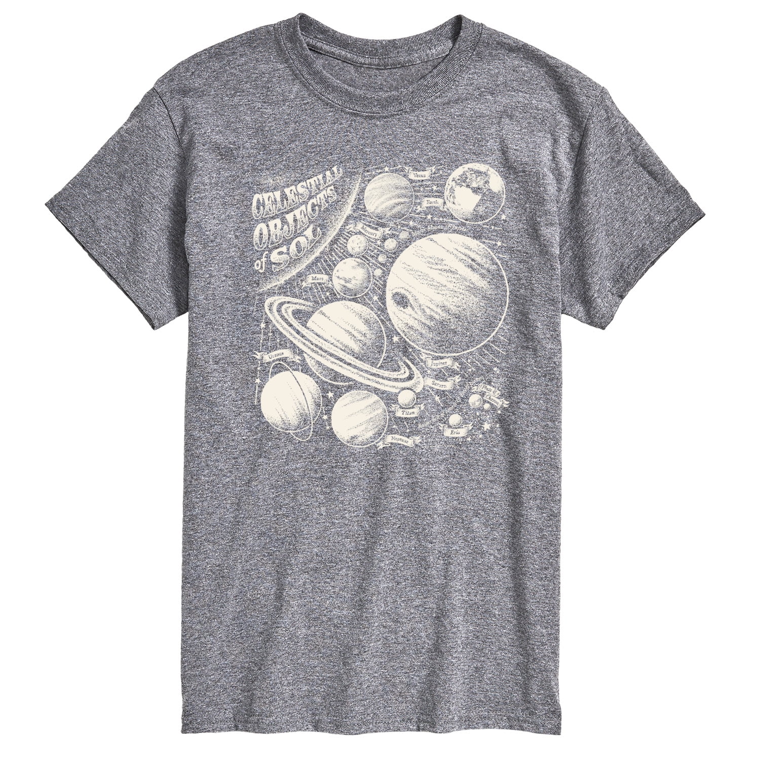 Instant Message - Celestial Objects - Outer Space - Planets - Astrology ...