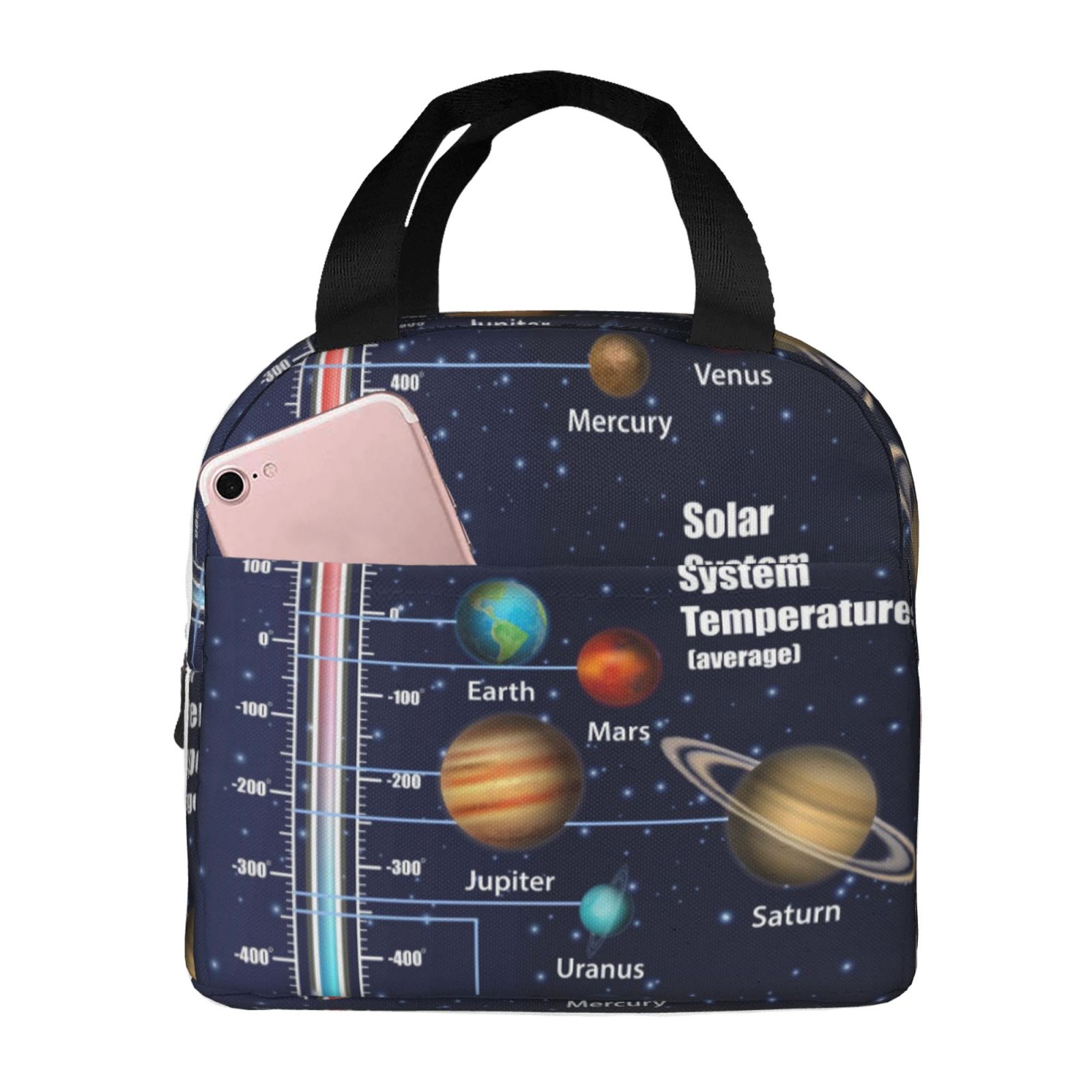 Insulated Lunch Bags for Men Women Work - Solar System Temperatures ...