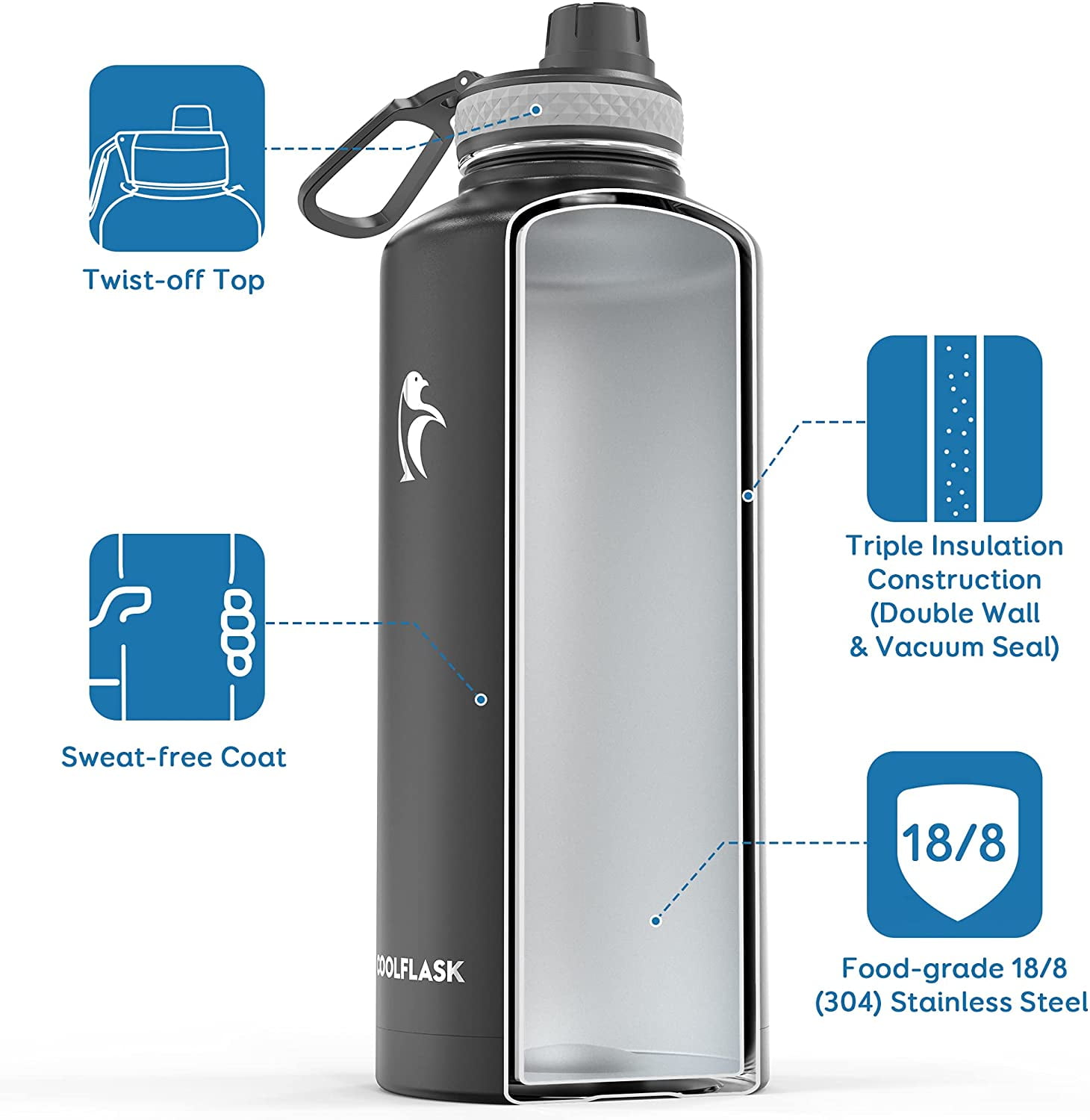 Insulated Water Bottle 87 oz with Straw, 2/3 Gallon Stainless Steel ...