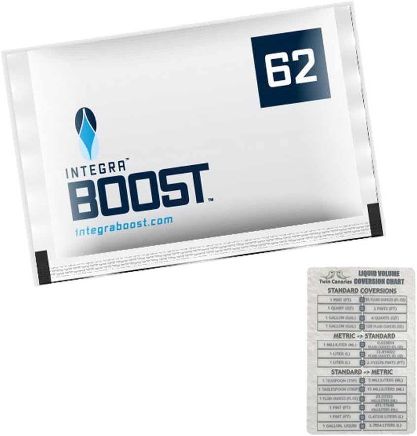 Integra Boost RH 62% 2 Way Humidity Control Large, 67g - 12 Pack + Twin Canaries Chart - Walmart.com