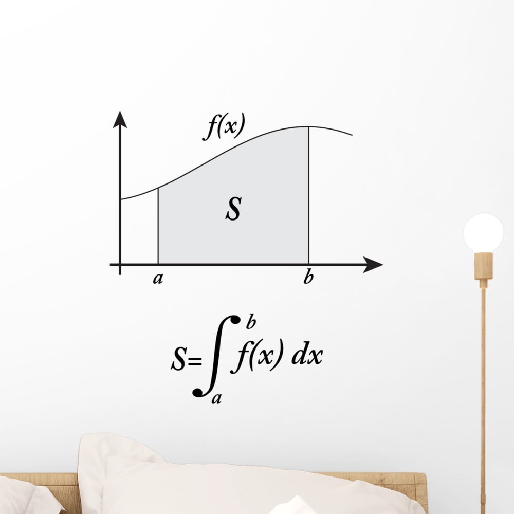 Integral Math Vector Wall Decal Sticker, Wallmonkeys Peel & Stick Vinyl ...