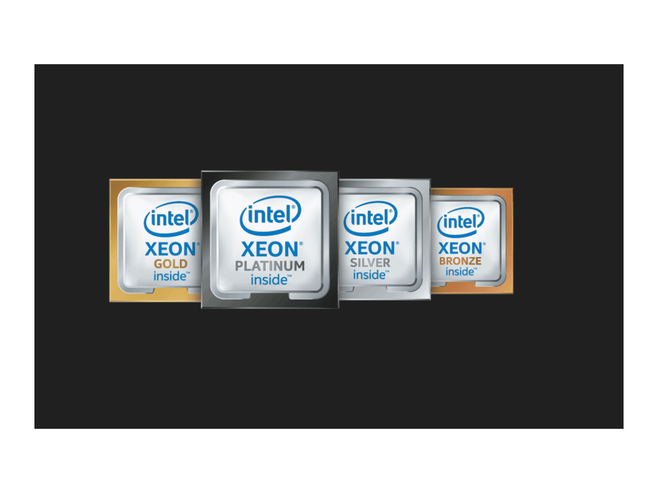 Intel Xeon-Gold 6548N 2.8GHz 32-core 250W Processor for HPE - Walmart.com