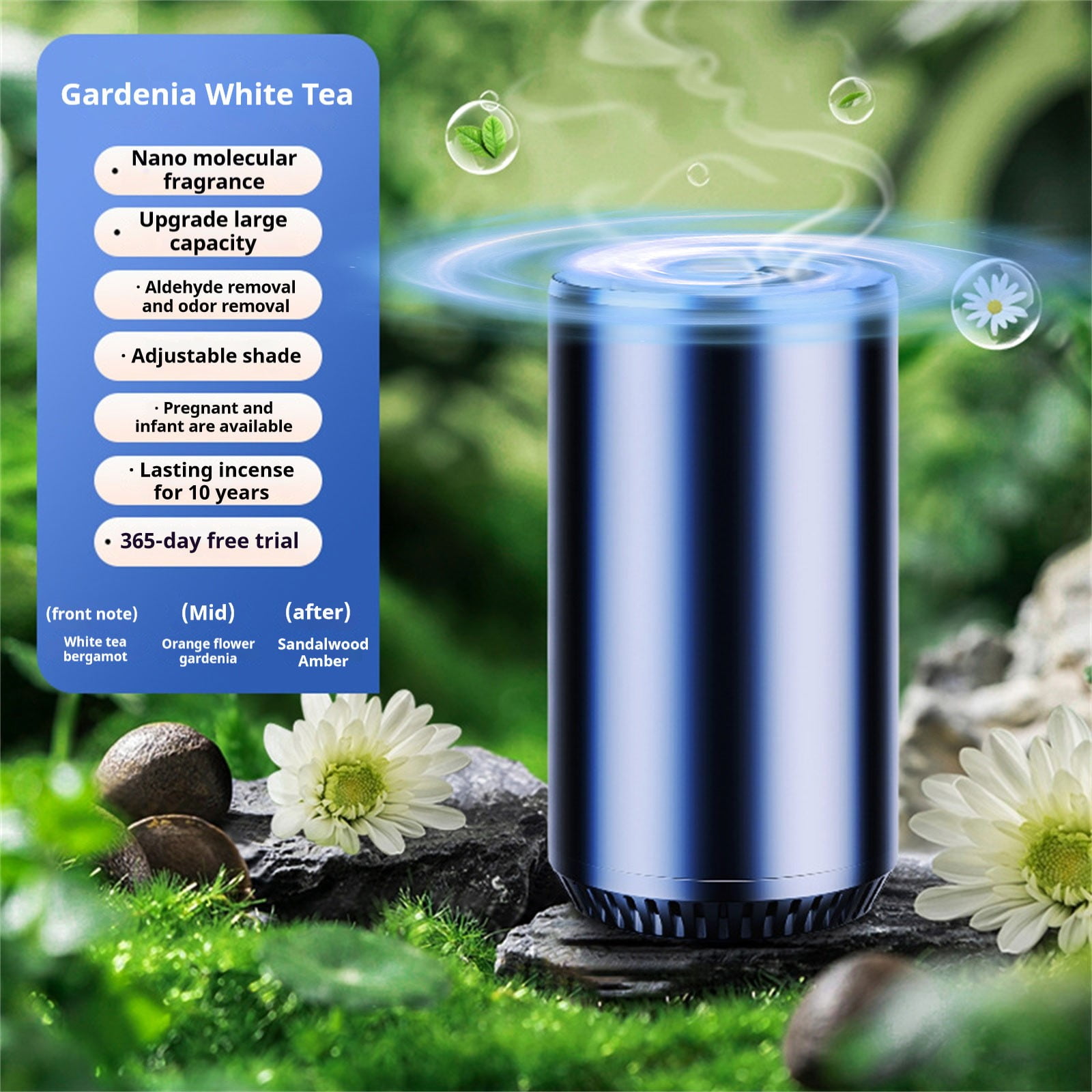 Intelligent Car Purifier with Exquisite Ointment for Odor Removal ...