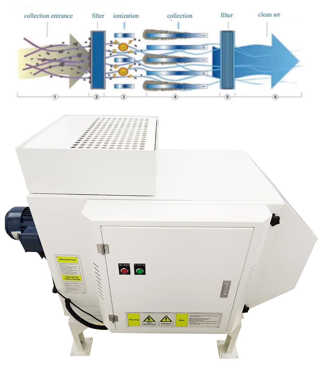 Intelligent Electrostatic Oil Mist Collector 220V Oil Smoke Purifier ...