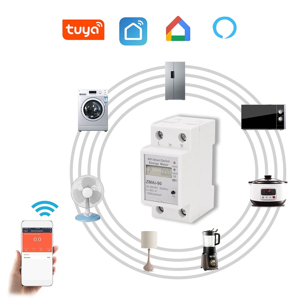Intelligent Energy Meter Providing Insight into Home's Energy Use Help ...