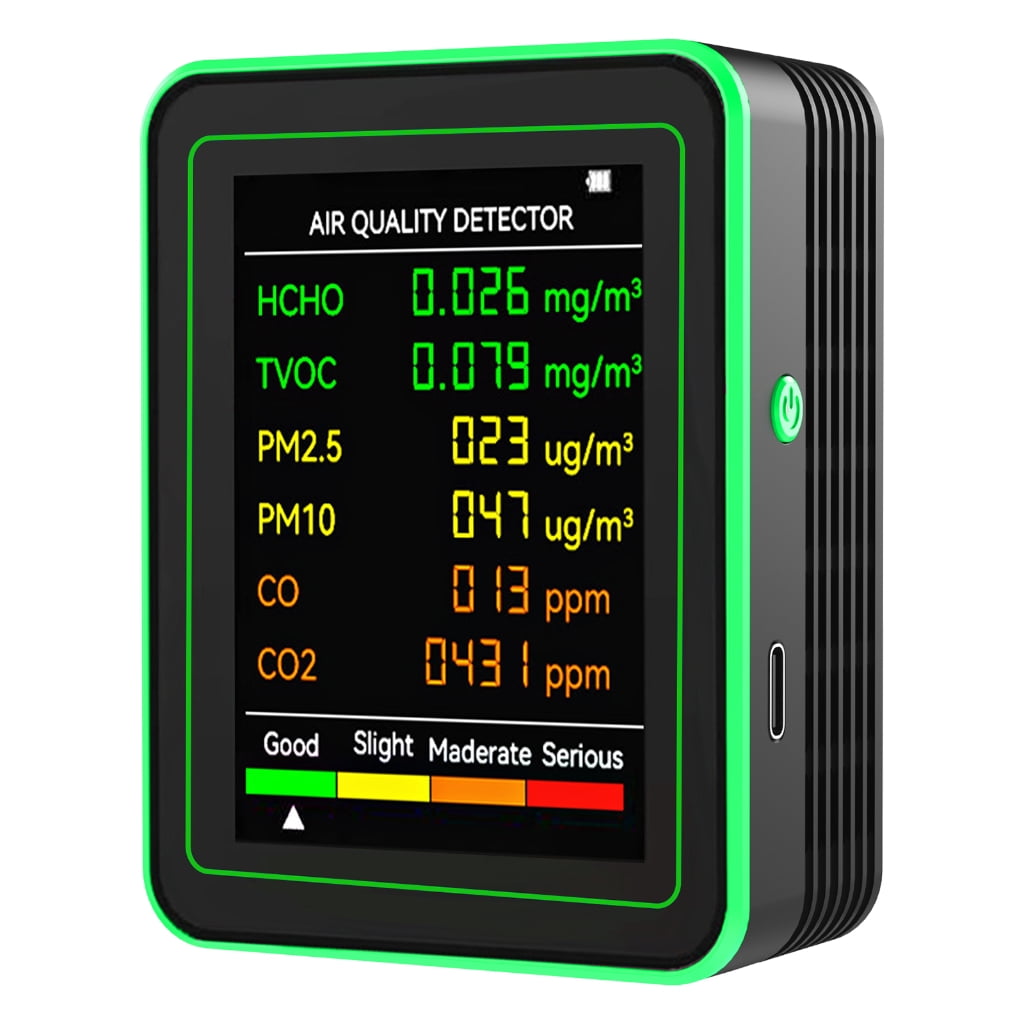 Intelligent Indoor Home Air Pollution Detectors Inspector with CO2 ...