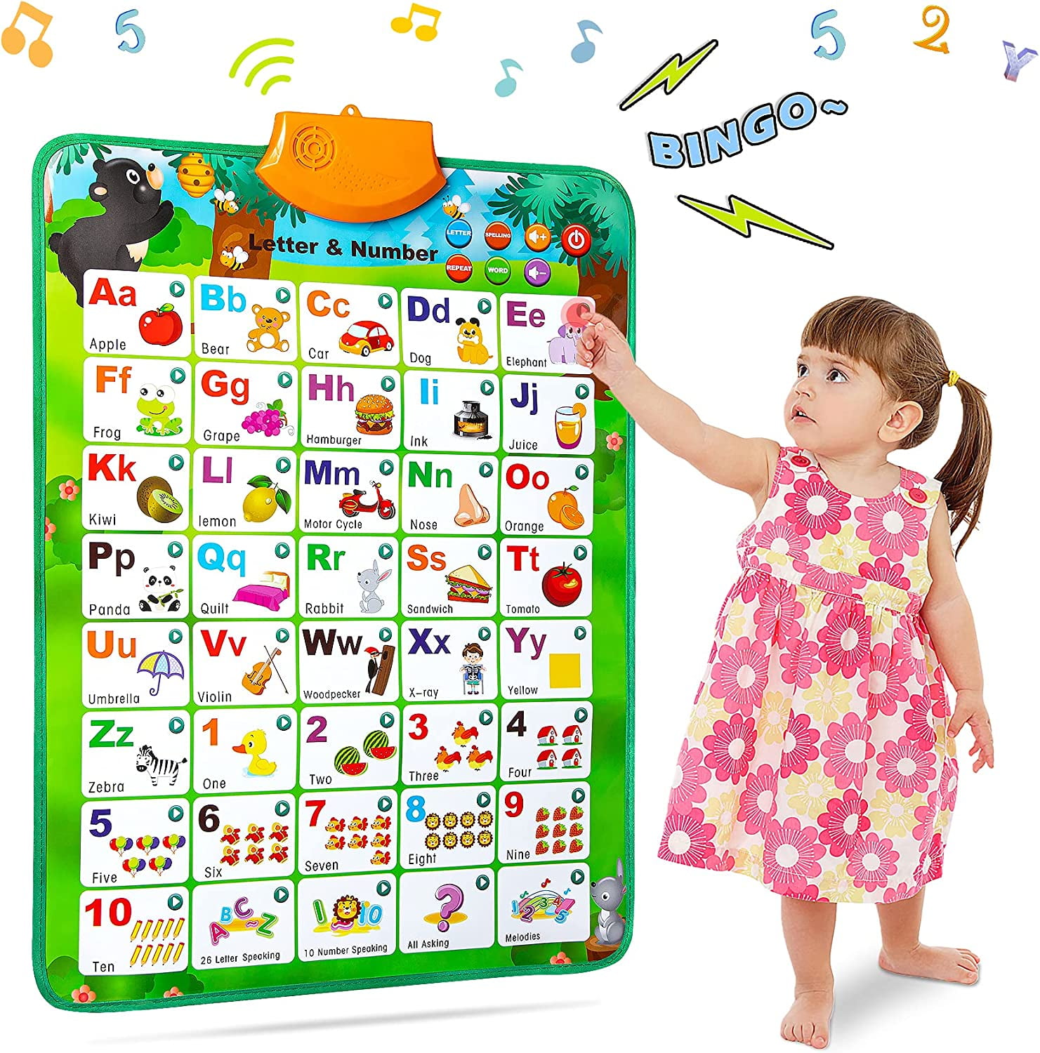 Interactive Alphabet Learning Chart for Toddlers, Talking ABC Poster ...