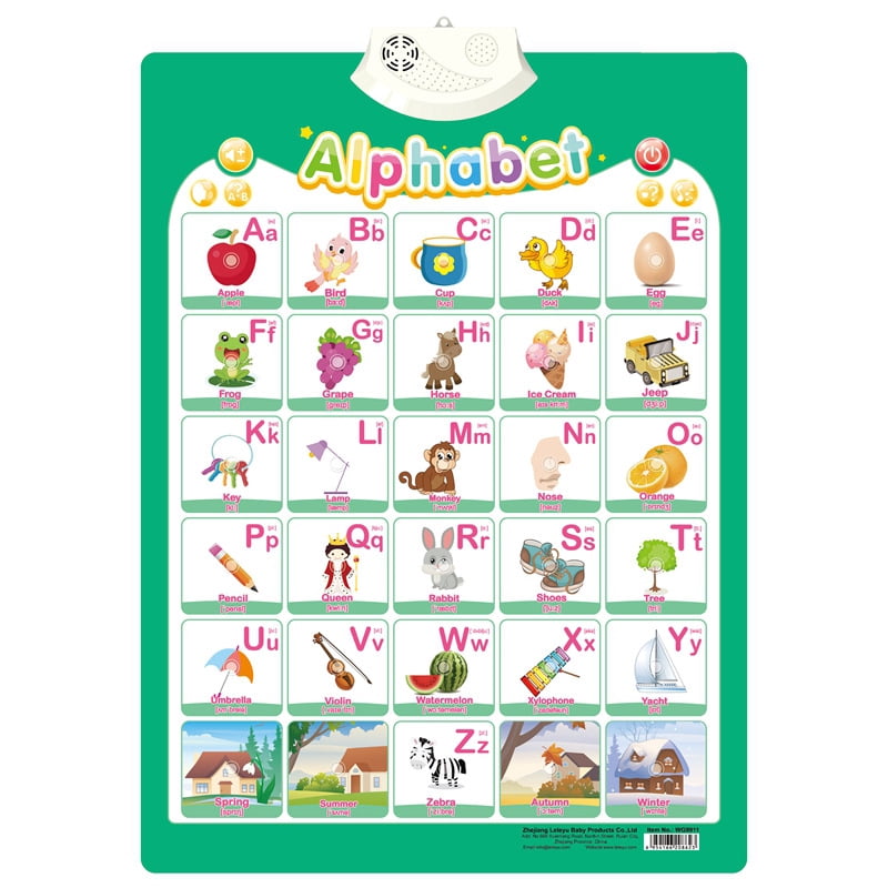 Interactive Alphabet Wall Chart Talking ABC Electronic Poster Toy ...