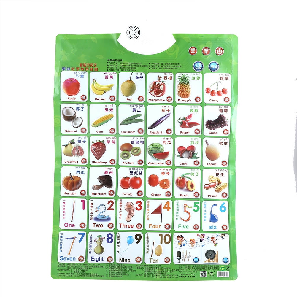 Interactive Chart Double-Sided Electronic Wall Mat - Preschool Musical ...