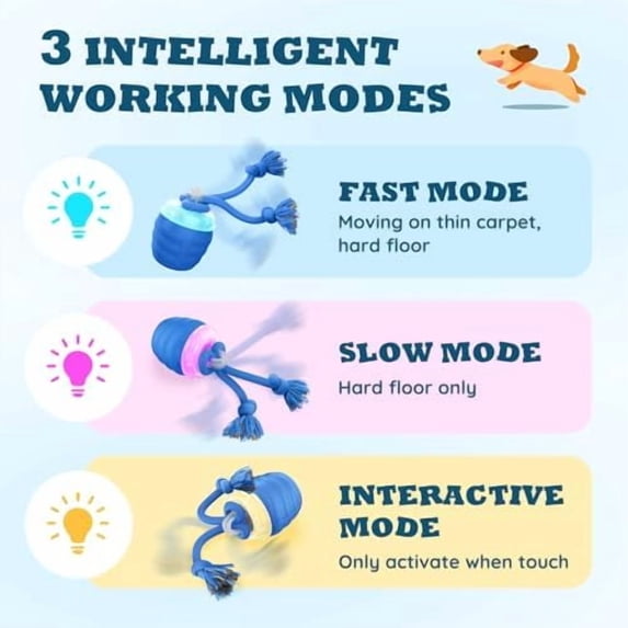 Interactive Dog Toys - 2026 Upgraded Motion Activated Balls for Medium ...