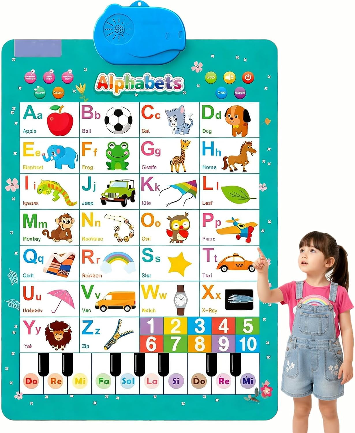 Interactive Phonics Learning Wall Chart for Children – English and ...