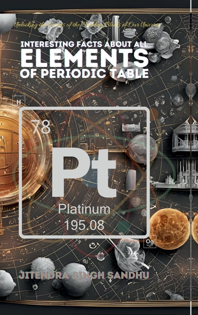 Interesting Facts About All Elements of Periodic Table: Fun Facts ...