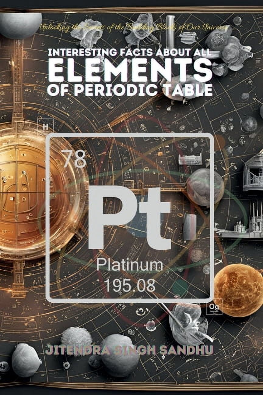 Interesting Facts About All Elements of Periodic Table: Fun Facts ...