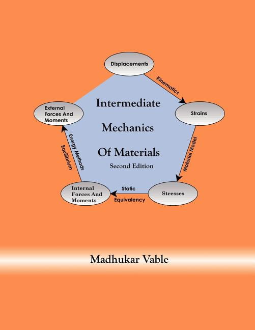Intermediate Mechanics of Materials (Paperback) - Walmart.com