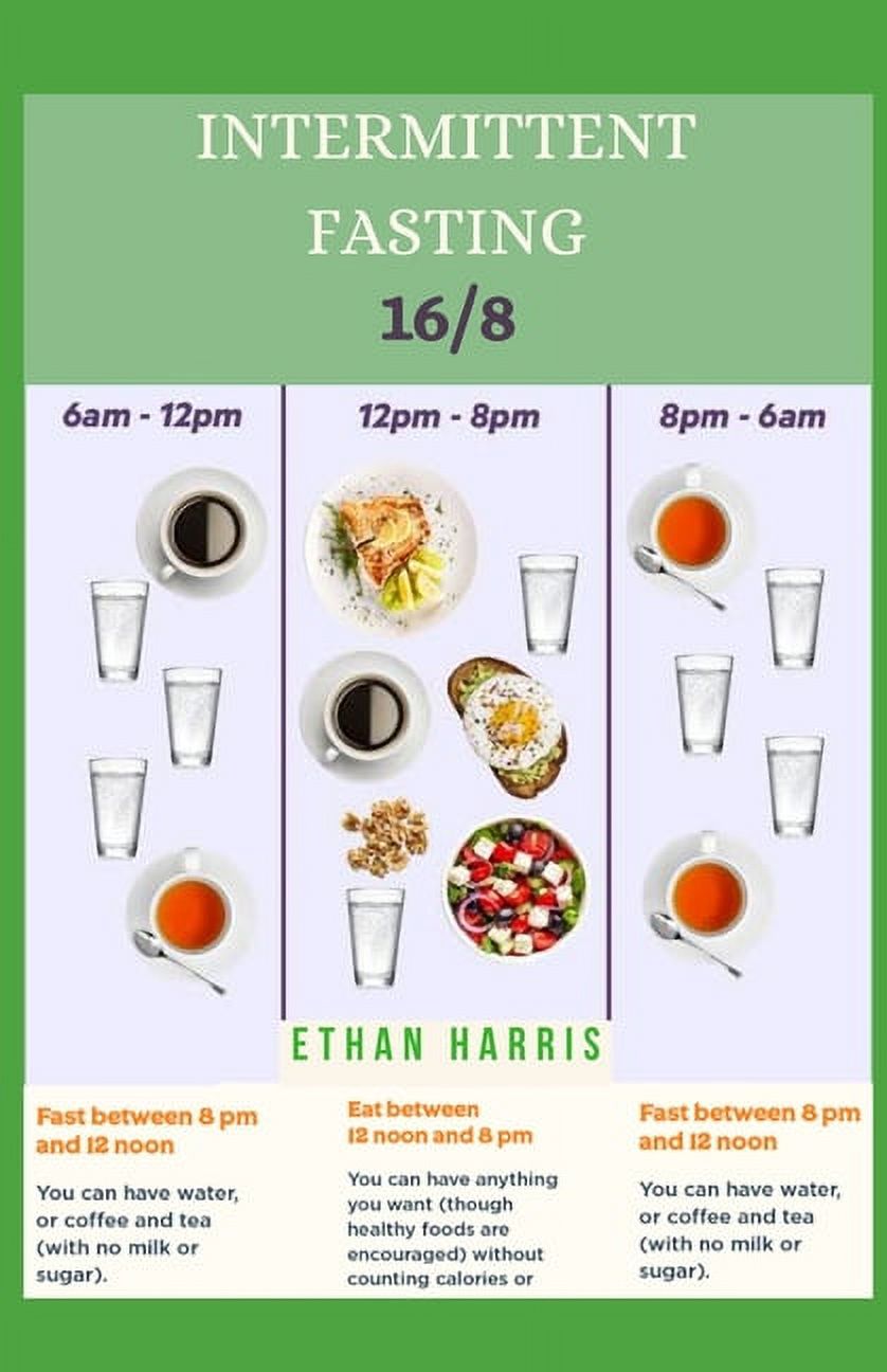 Intermittent Fasting 16 8 Paperback Walmart