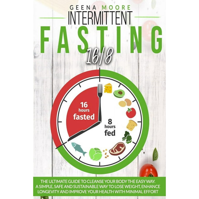 Your Guide To Intermittent Fasting Is Here Feminain 5 Types Of