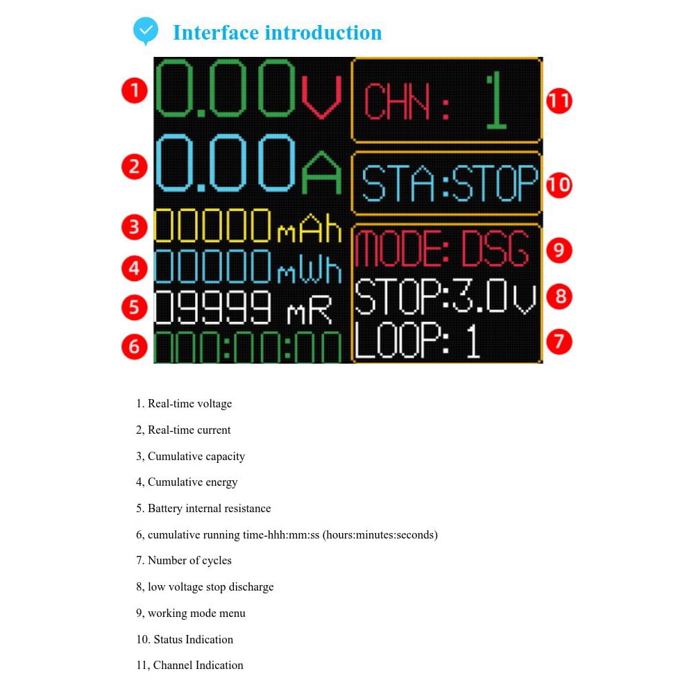 Internal resistance tester,Meter Dual Type-c Test Meter Dual Battery ...