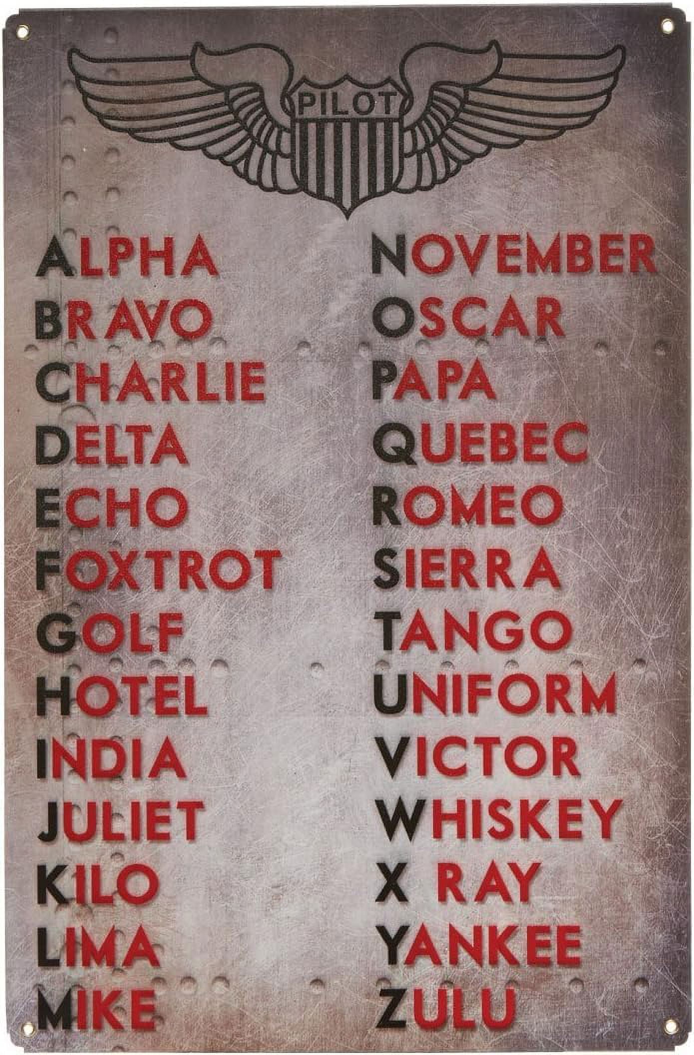 International Phonetic Alphabet Tin Sign Wall Poster Decor Funny Retro ...