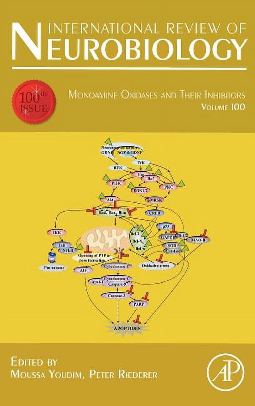 International Review of Neurobiology Monoamine Oxidases and Their ...