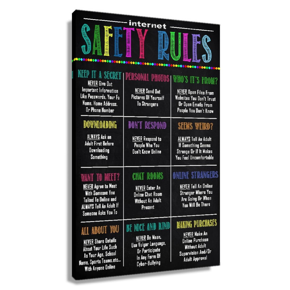 Internet Safety Rules Wall Art, Knowledge Poster Canvas Painting for ...