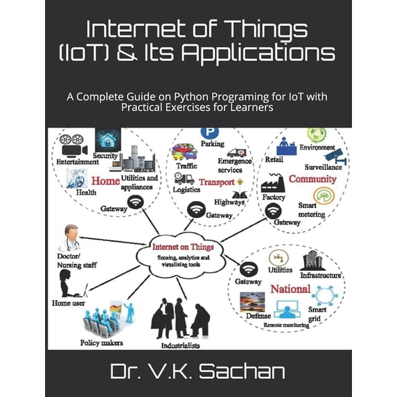 Sachan Internet of Things (IoT) & Its Applications: A Complete Guide on ...