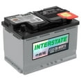Interstate Battery, MTX-48/H6 - Walmart.com