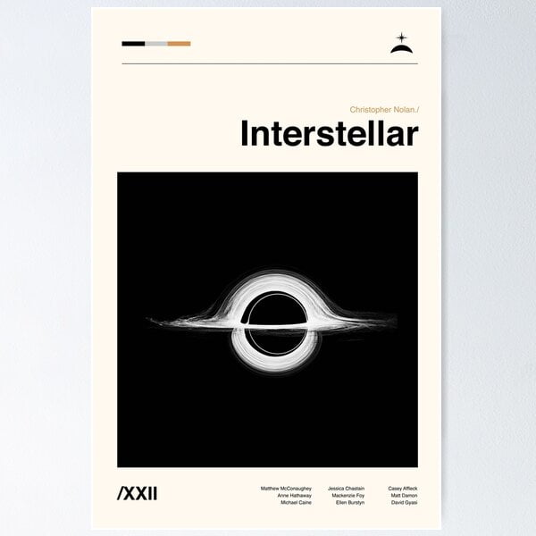 Interstellar Christopher Nolan Minimalist Vintage Movie Poster Mid ...