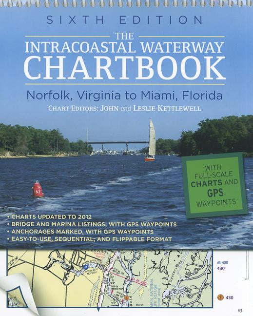 Intracoastal Waterway Chartbook: Norfolk The Intracoastal Waterway ...