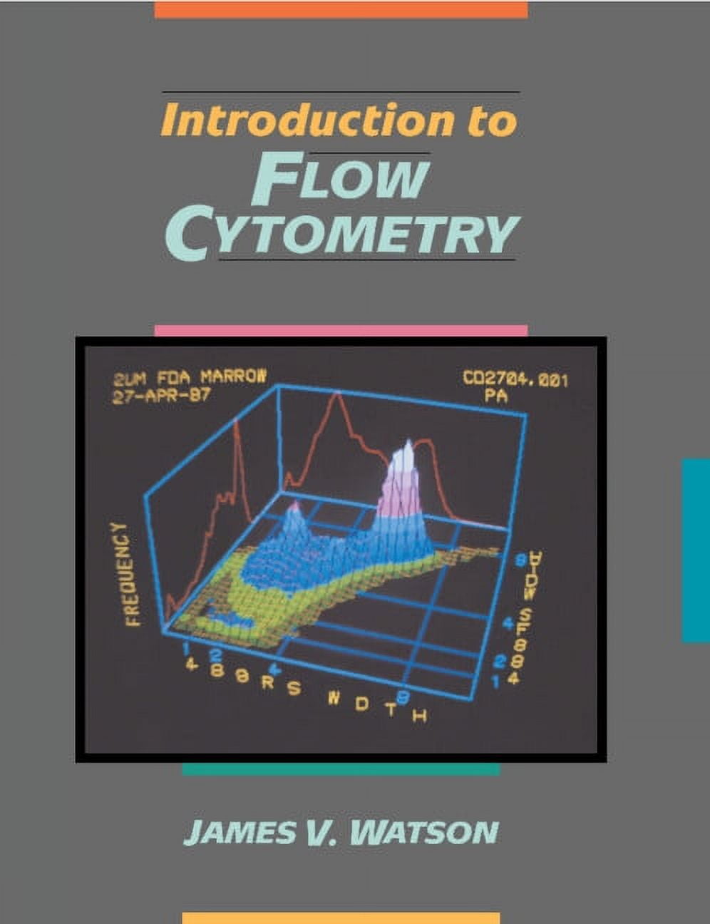 Introduction to Flow Cytometry (Paperback) - Walmart.com