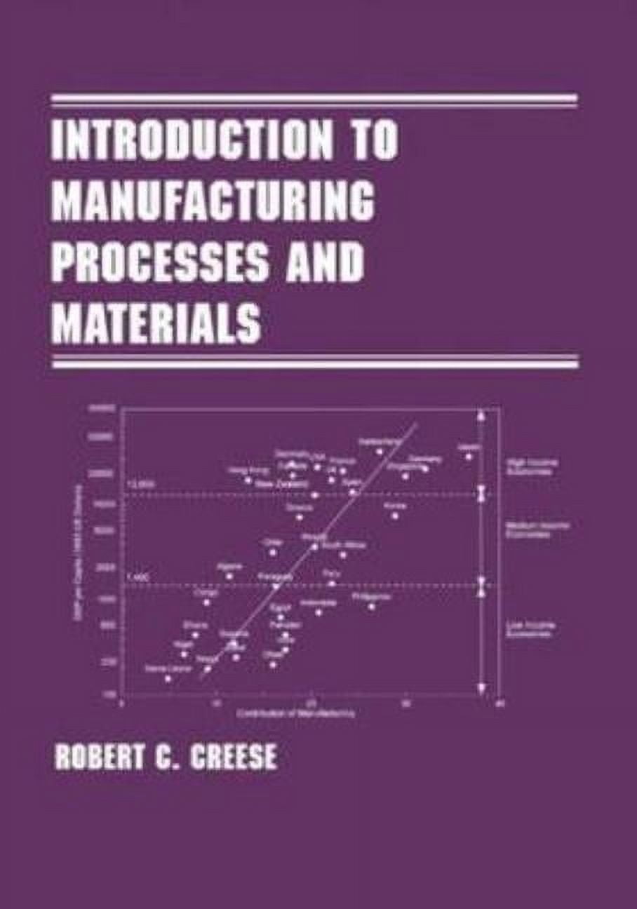Introduction to Manufacturing Processes and Materials, (Hardcover ...