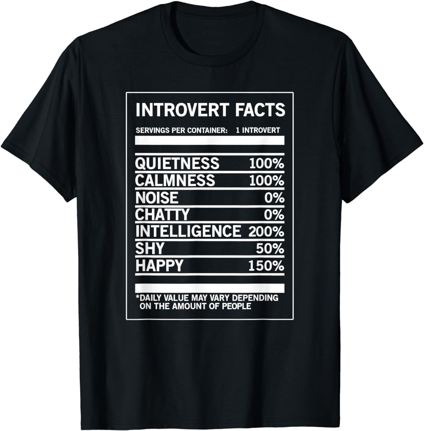 Introvert Facts Funny Witty Shy People T-Shirt - Walmart.com