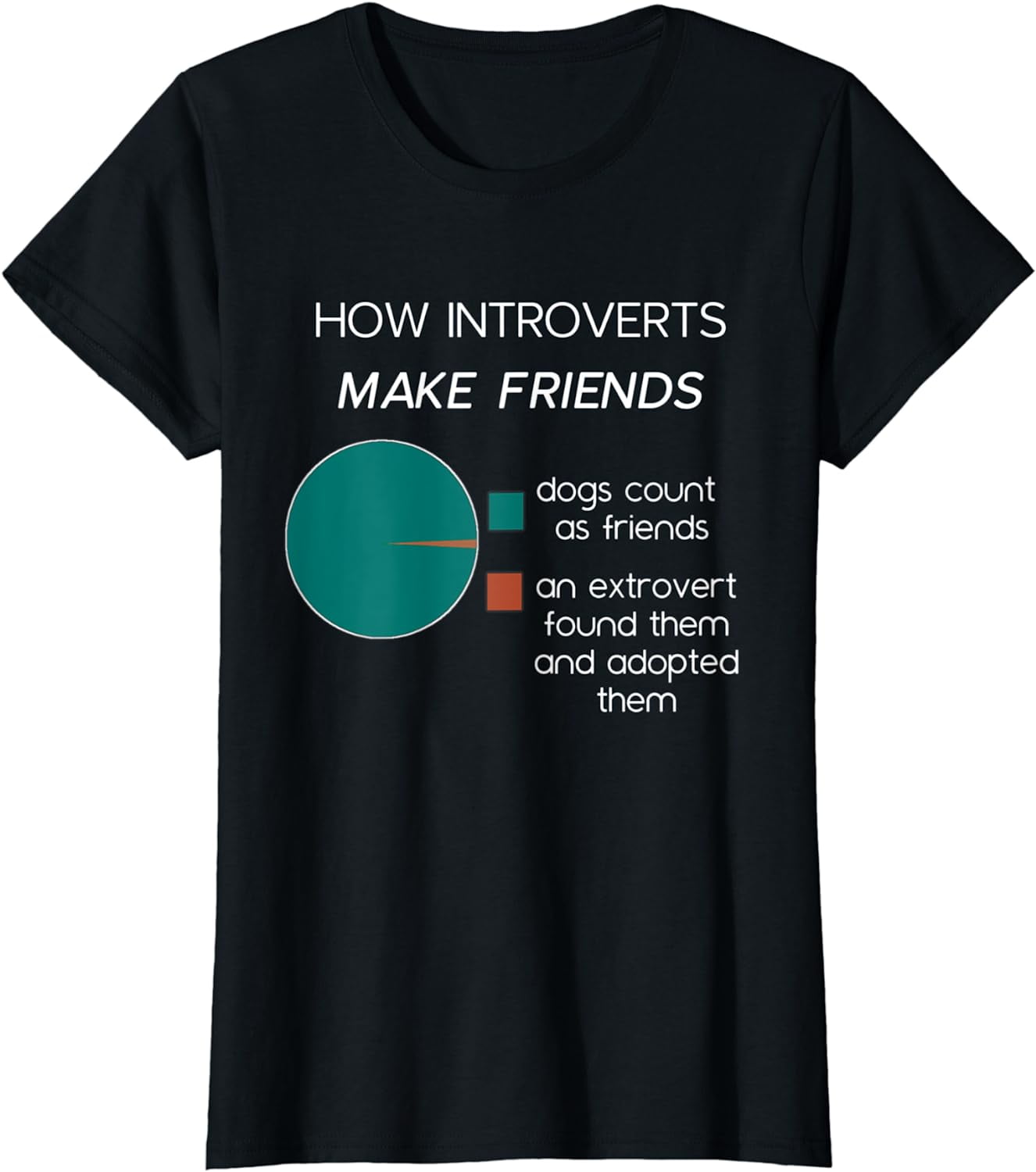 Introvert TShirt Funny Introverts Pie Chart Shirt - Walmart.com