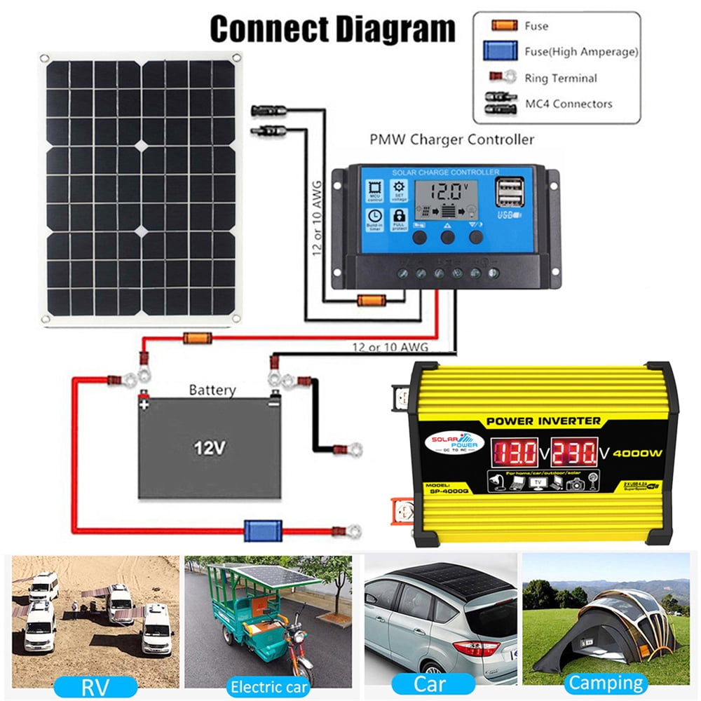 Inverter,Usb Led Display Dc12volt 4000w Inverter Car Inverters Inverter ...