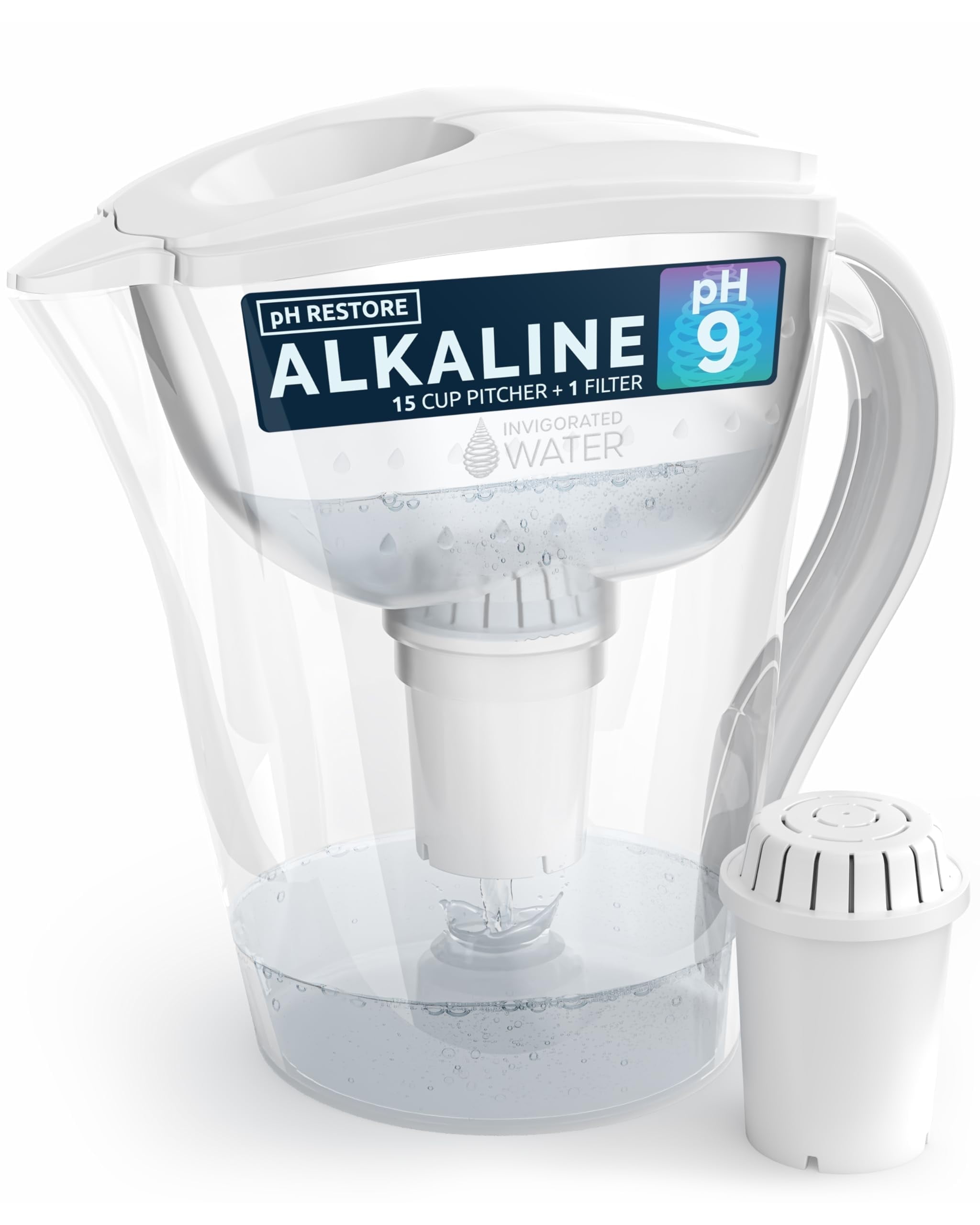 Invigorated Water PhRestore Pitcher - High pH Alkaline Jug with ...