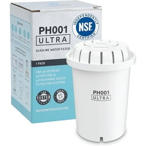 Kinetico Water Filters