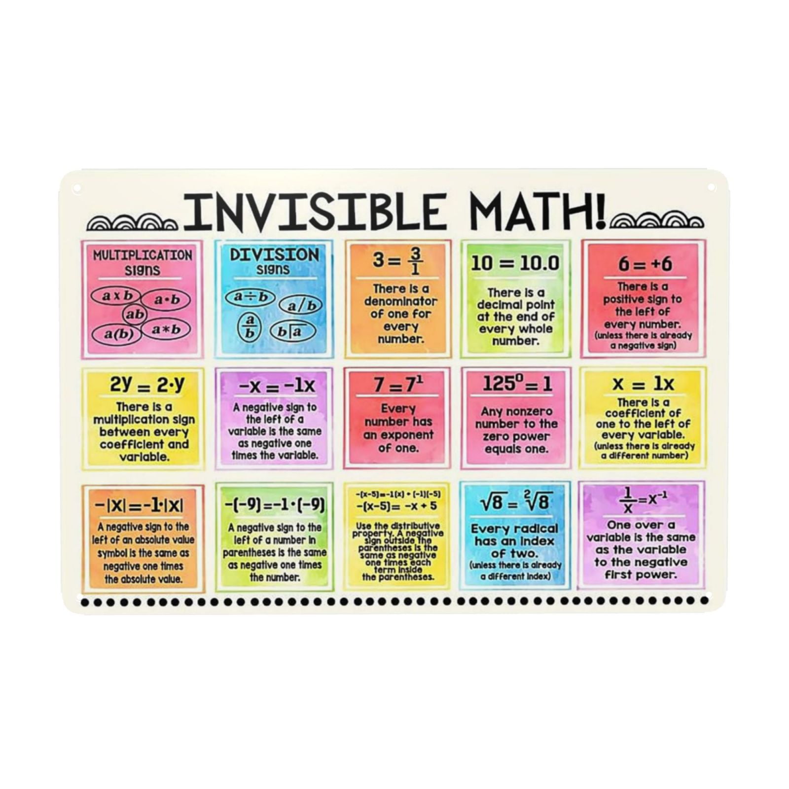 Invisible Math Metal Sign Classroom Decor Plaques Math Teacher ...