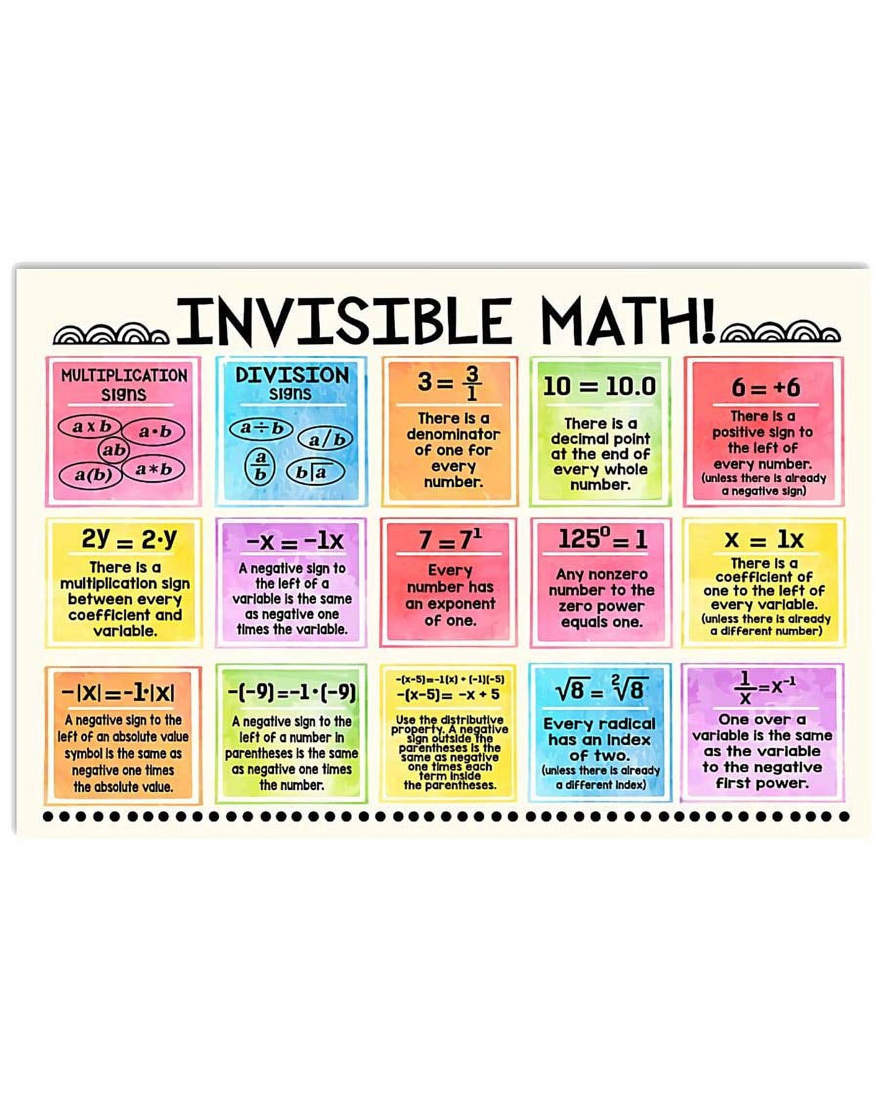 Invisible Math metal Wall Art Painting Math Teacher Education Poster ...