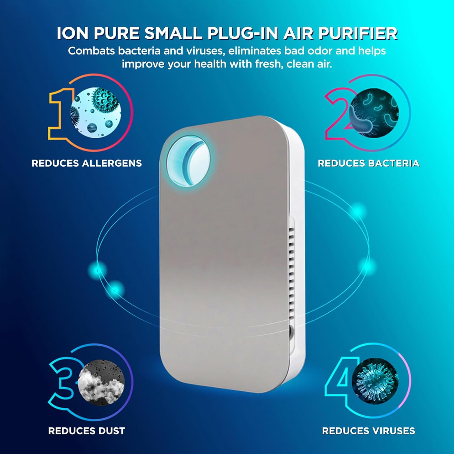 Ion Pure Plug In Air Purifier for Home | Negative Ion Technology for ...