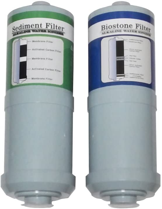 IonHiTech Replacement Filter Set Compatible with Jupiter Ionways ATHENA ...