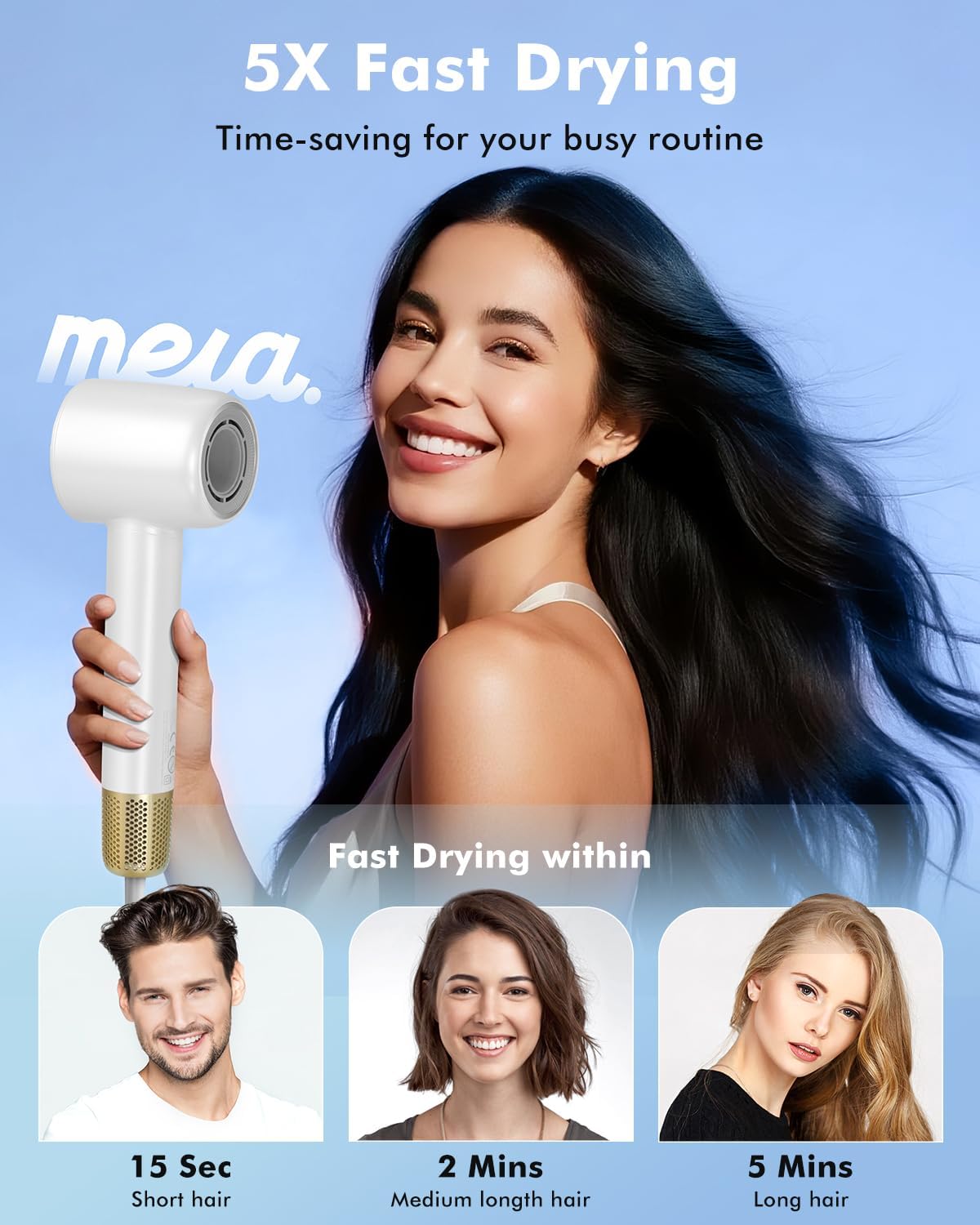 Ionic Hair Dryer 1500W - Lightweight Blow Dryer with 500M Negative Ions ...