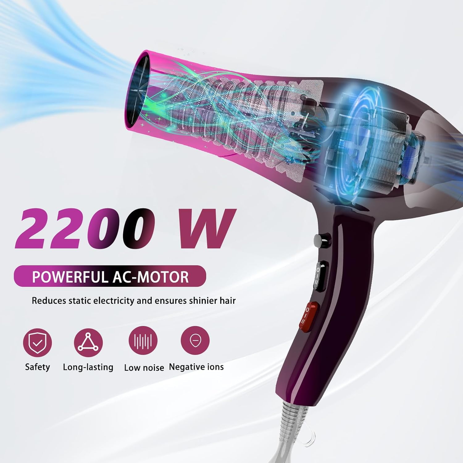Ionic Hair Dryer,2400W Negative Ion Low Noise Hair Dryer Professional ...