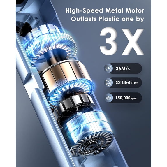 Ionic Hair Dryer, High-Speed Blow Dryer - 150,000 RPM Brushless Motor ...