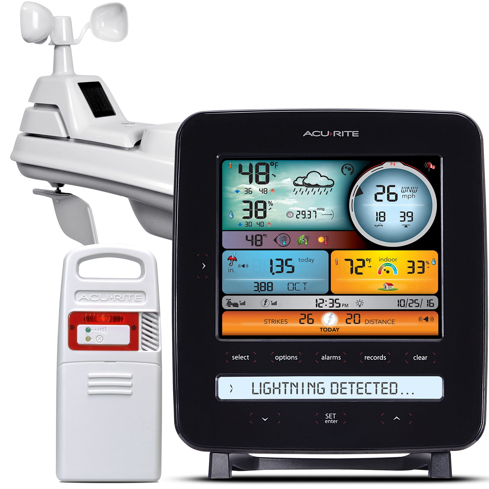 Iris (5-in-1) Professional Weather Station with LCD Display and ...