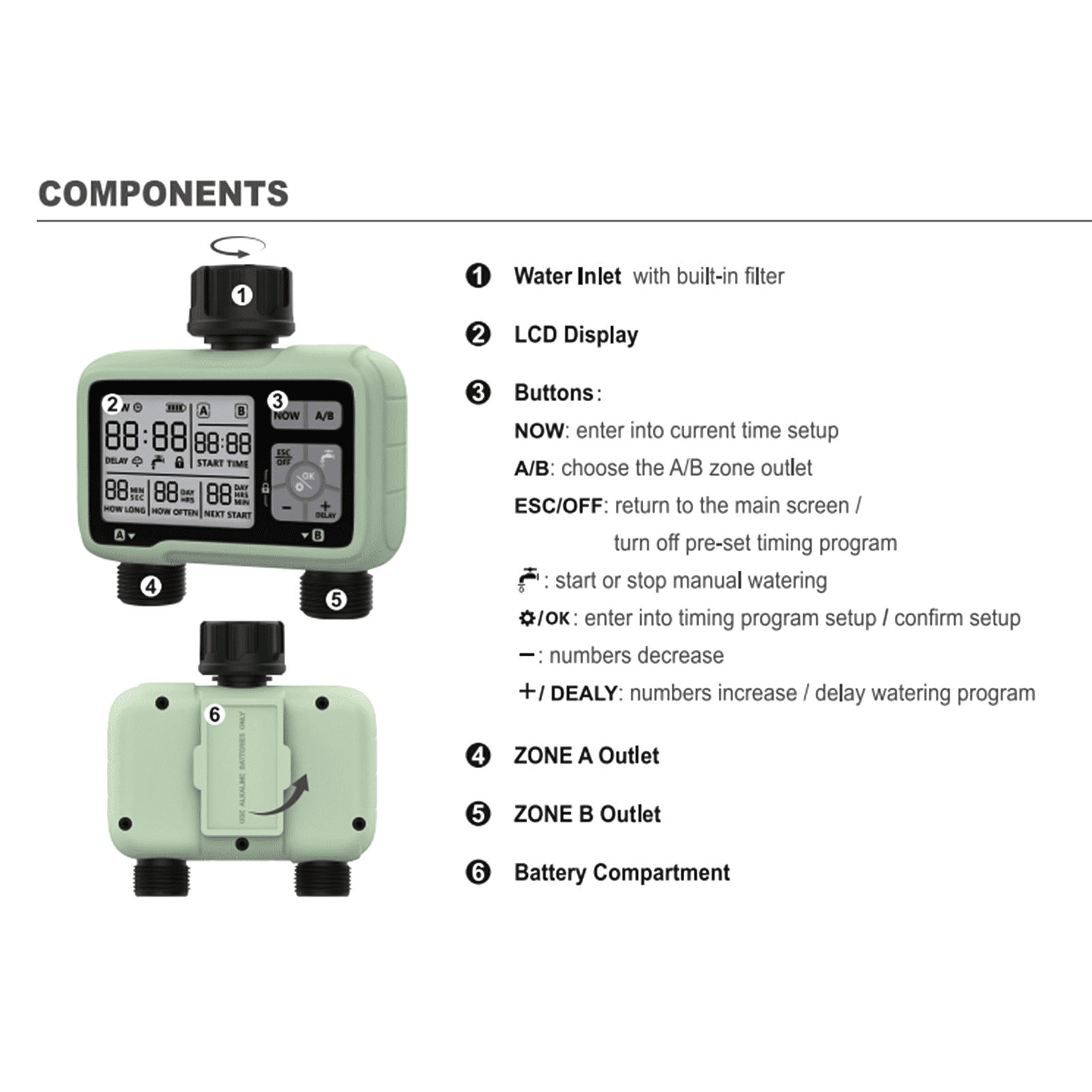 Irrigation ,Lcd Water 2-outlet Ipx5 Lcd 2-outlet With Waterproof 2 ...