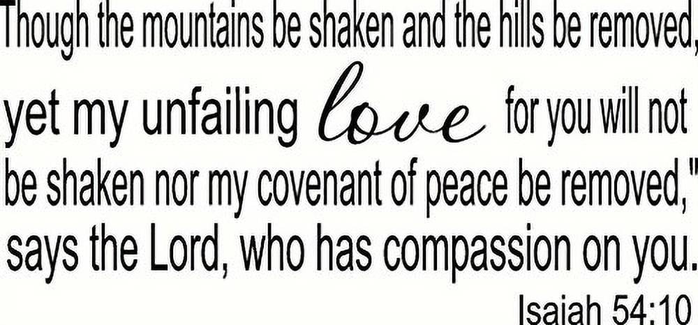Isaiah 54:10. Though the Mountains Be Shaken...my Unfailing Love...will ...